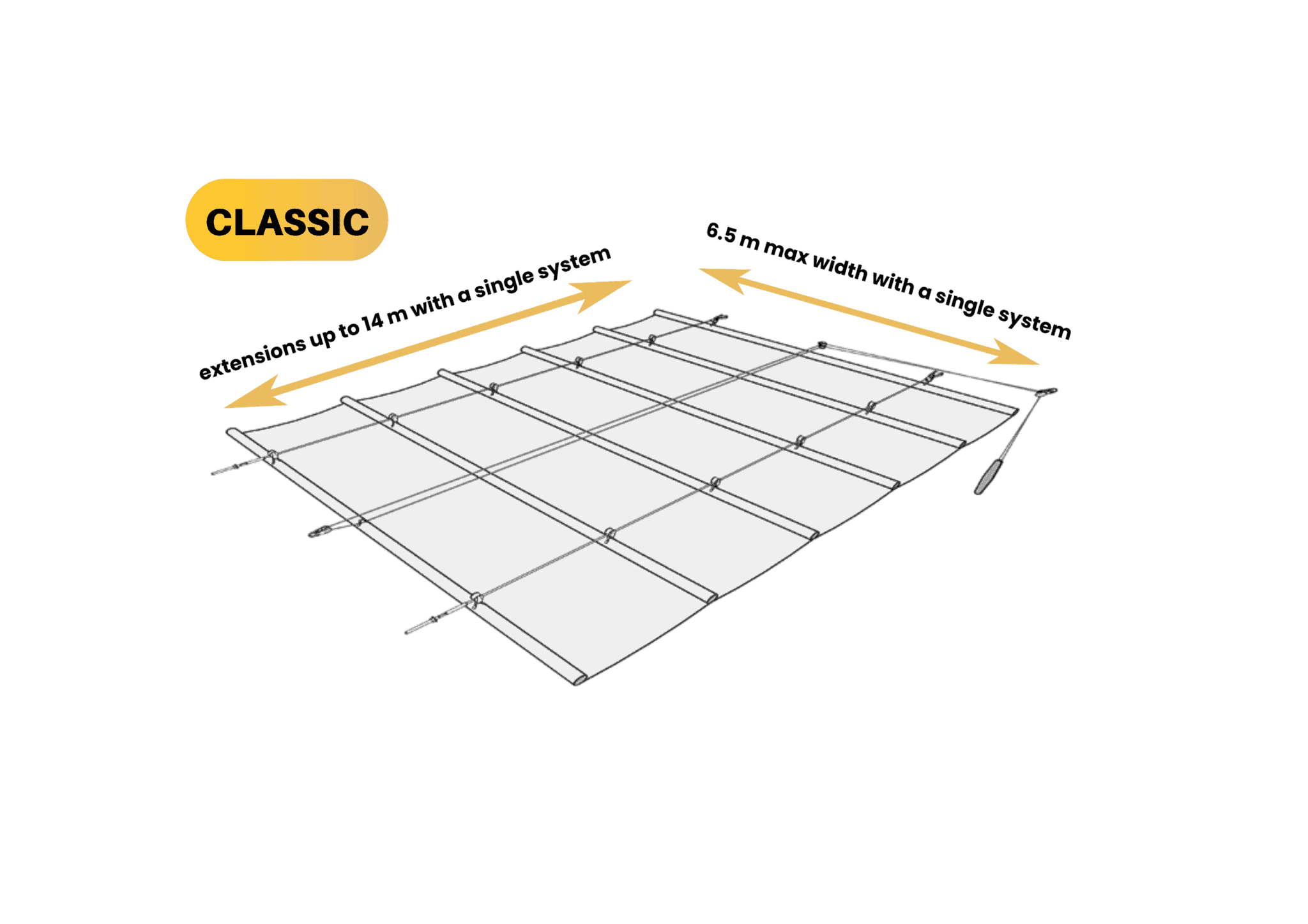 Shaderunner Retractable Shades – Shaderunner NZ | SunGuard