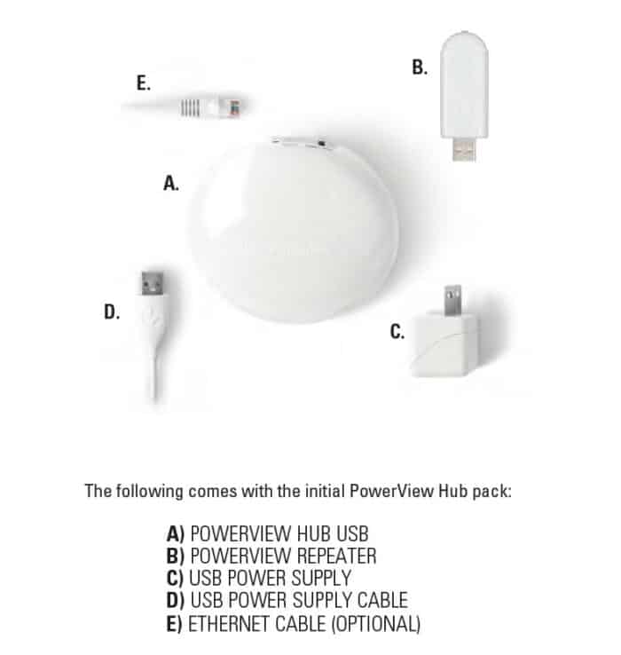 Luxaflex Duette® Blinds – Duette® Shades Auckland | SunGuard