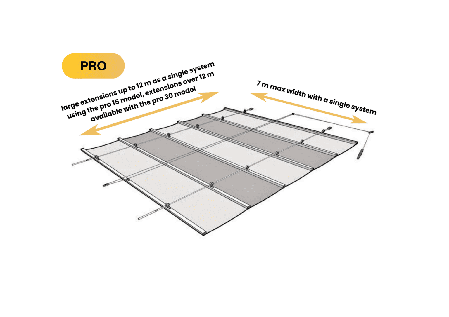 Shaderunner Retractable Shades – Shaderunner NZ | SunGuard