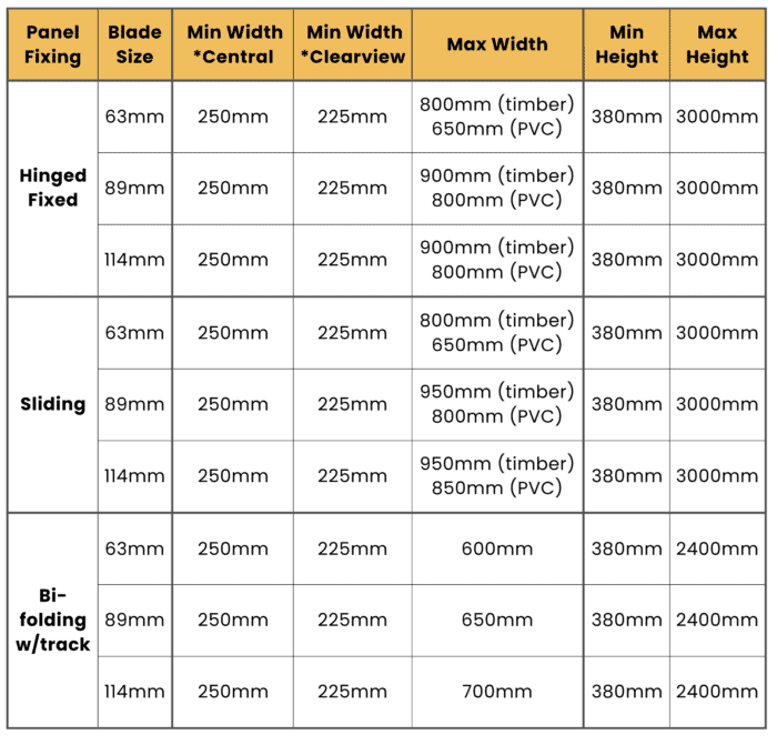 Indoor and Outdoor Shutters in Auckland NZ | SunGuard NZ
