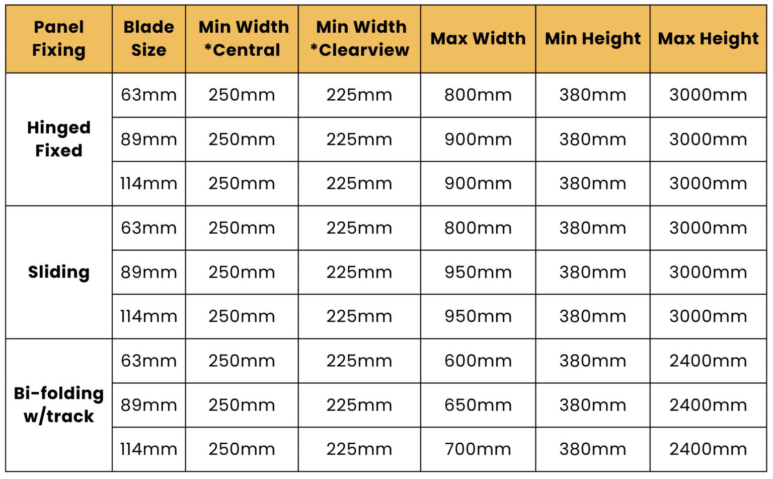 Indoor Timber Shutters - Basswood Timber Shutters NZ | SunGuard