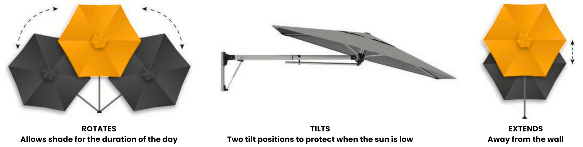 Retreat™ Wall Mounted Umbrella Auckland - Shadowspec NZ